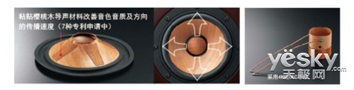 原音探究 JVC木质振盆音乐系统EX-A3000_天极网