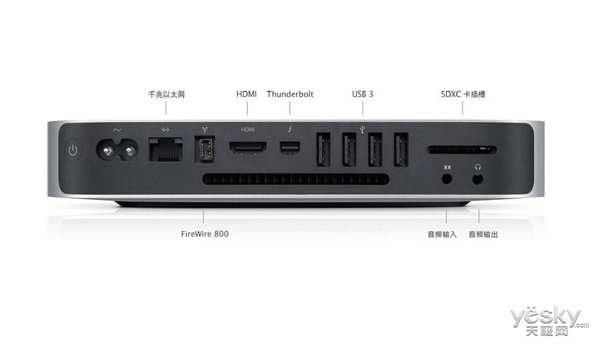 3588元起售 苹果更新旗下Mac mini产品线_天极网