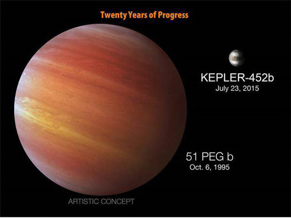 另一个地球开普勒452b图片鉴赏 每年有385天_天极网